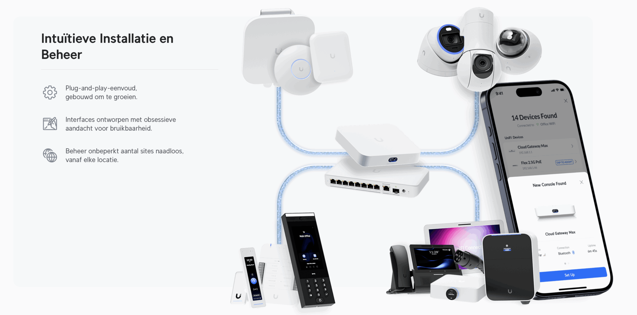 Ubiquiti UniFi | SWW.nl